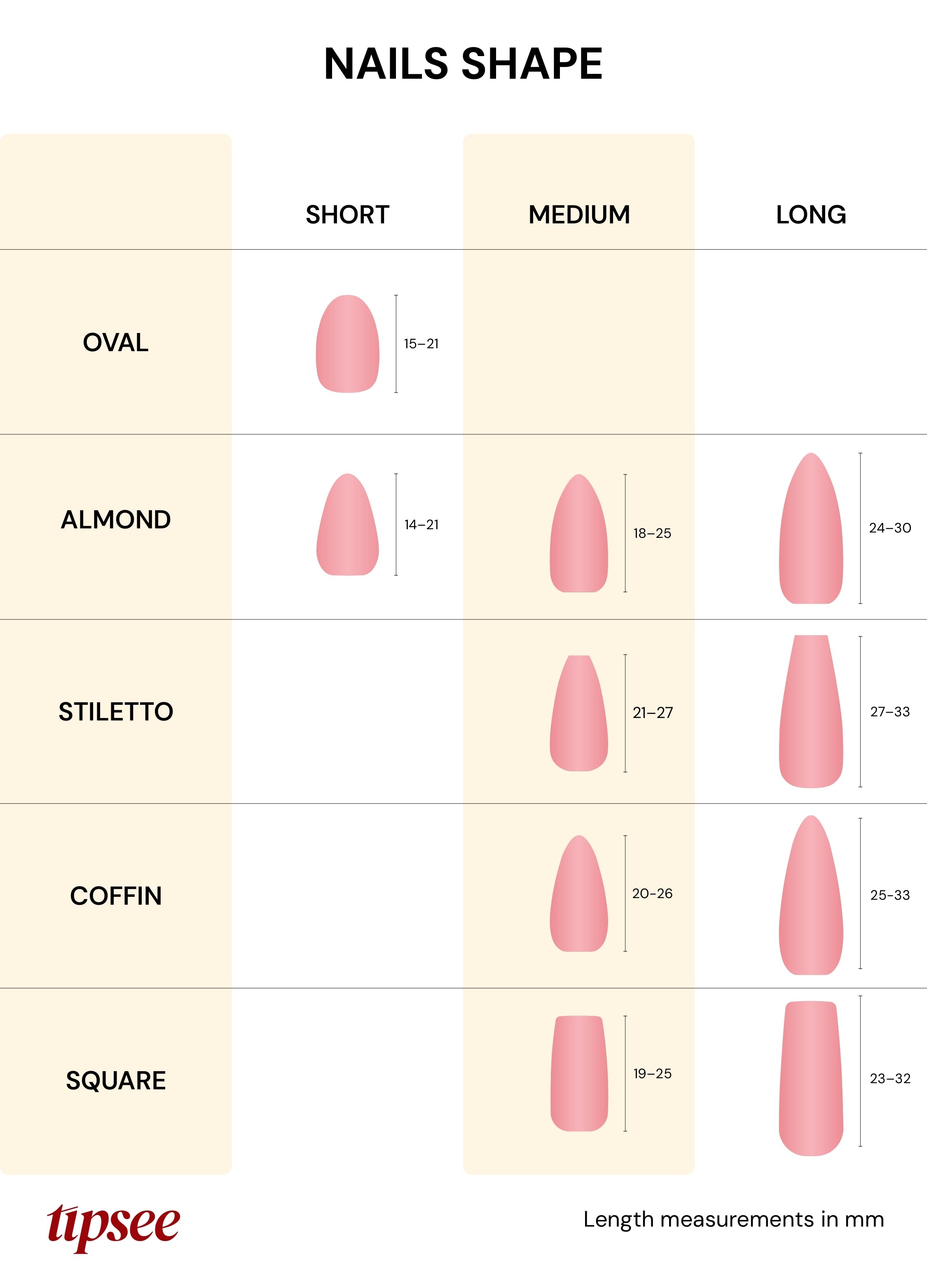 How to Measure Your Nail Size – Tipsee